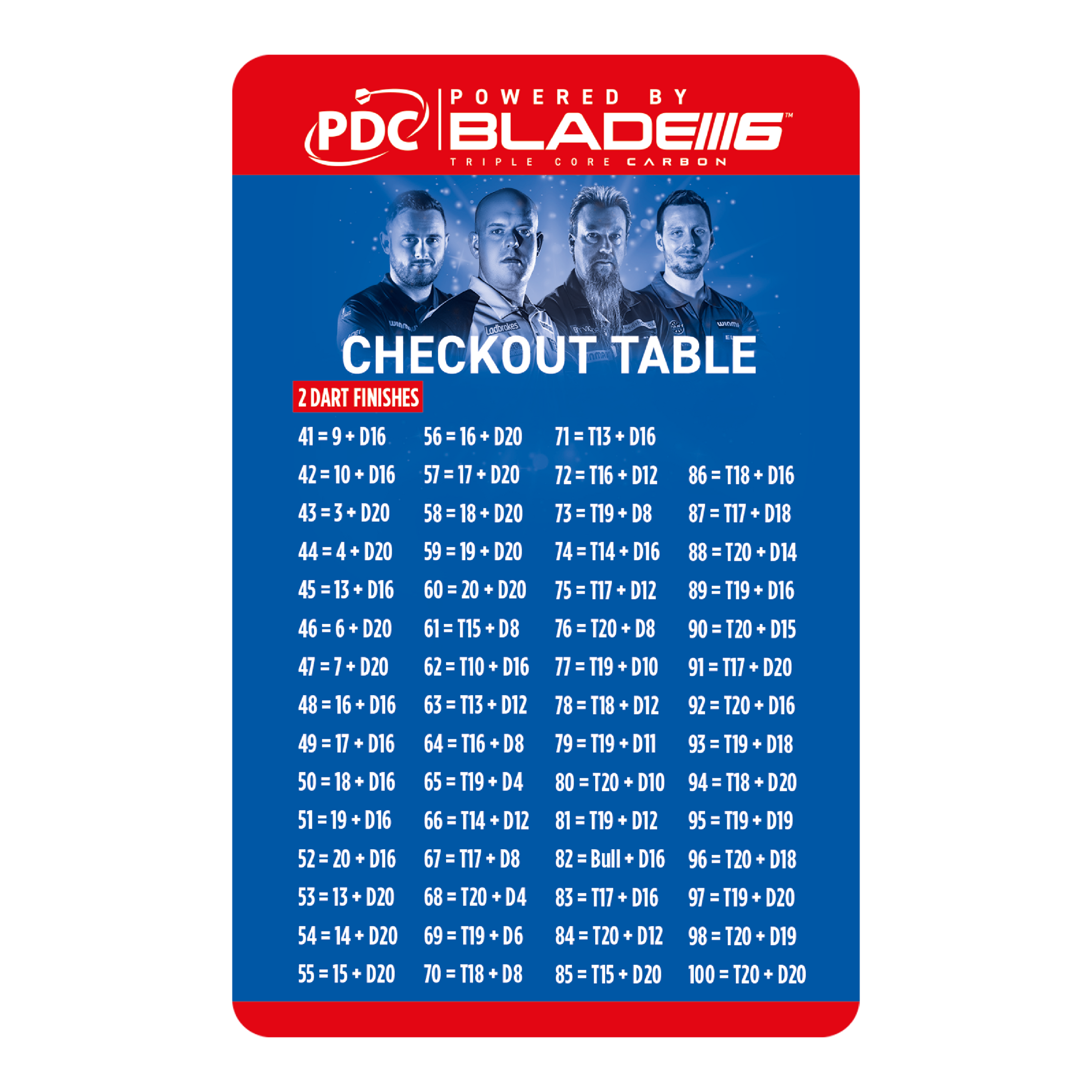 Winmau Checkout Table Karte | 8-8768